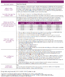 Fixed Term Deposit - AIB (NI) Personal Banking
